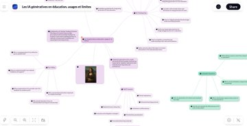 Ideamap - Une IA par jour