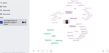 Ideamap - Une IA par jour