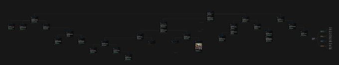 GPTS2D - Une IA par jour