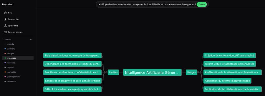 Mapmind - Une IA par jour